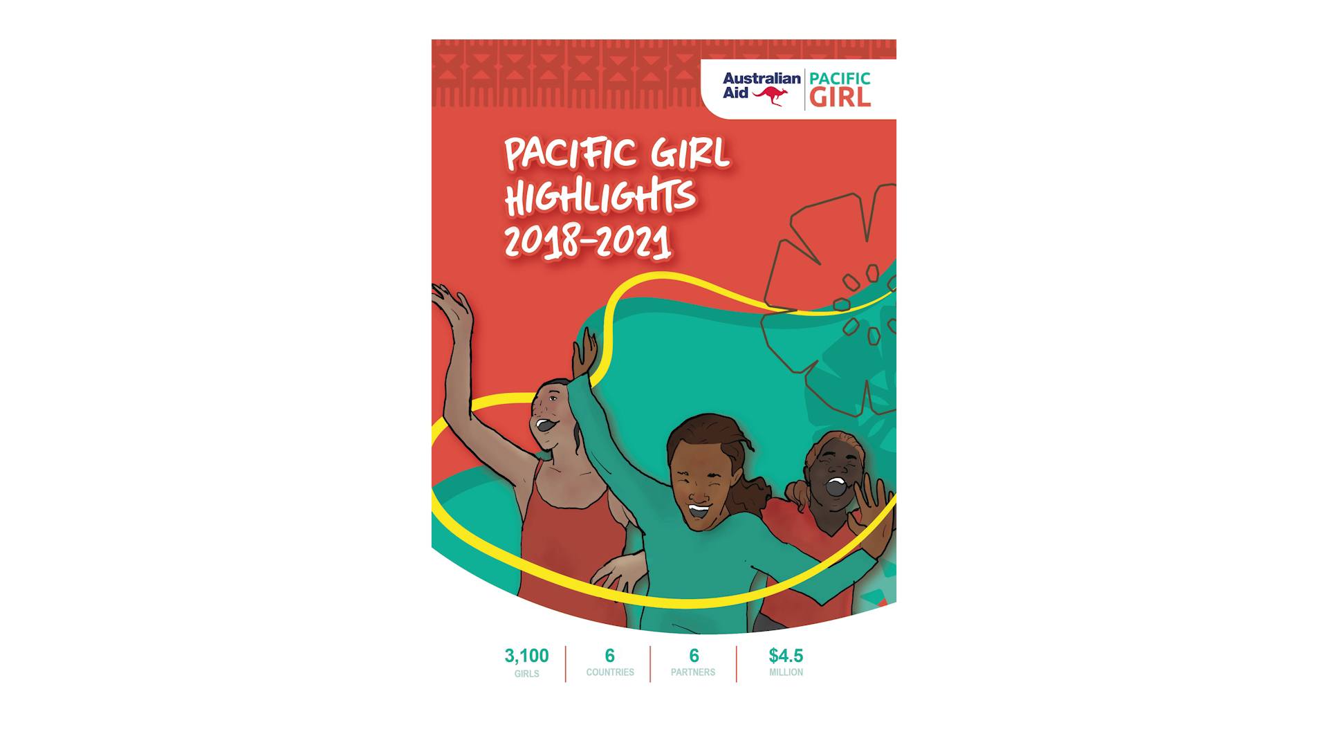 Pacific Girl Home