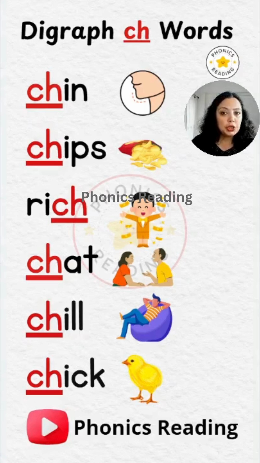 Digraph /ch/ words reading practice with phonics. Digraphs are two ...