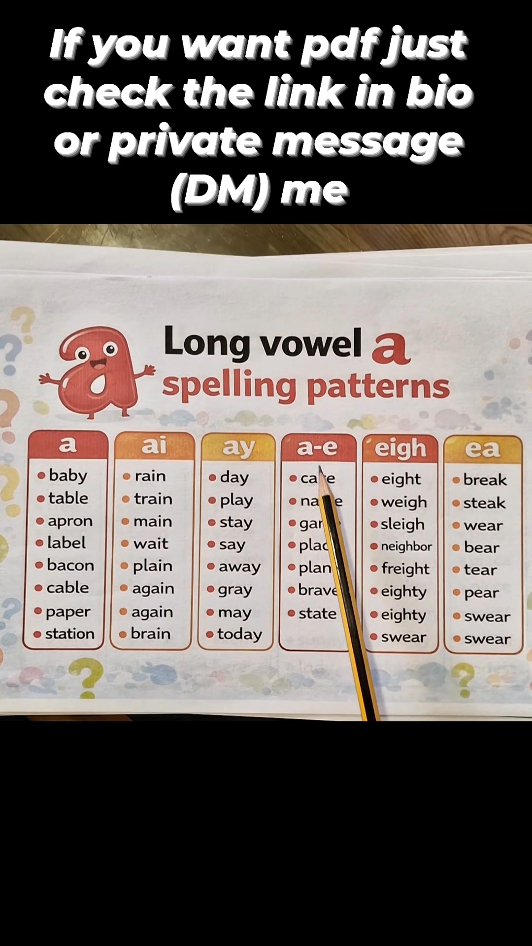Long vowels a spelling patterns #longvowels #vowels #spellingrules # ...