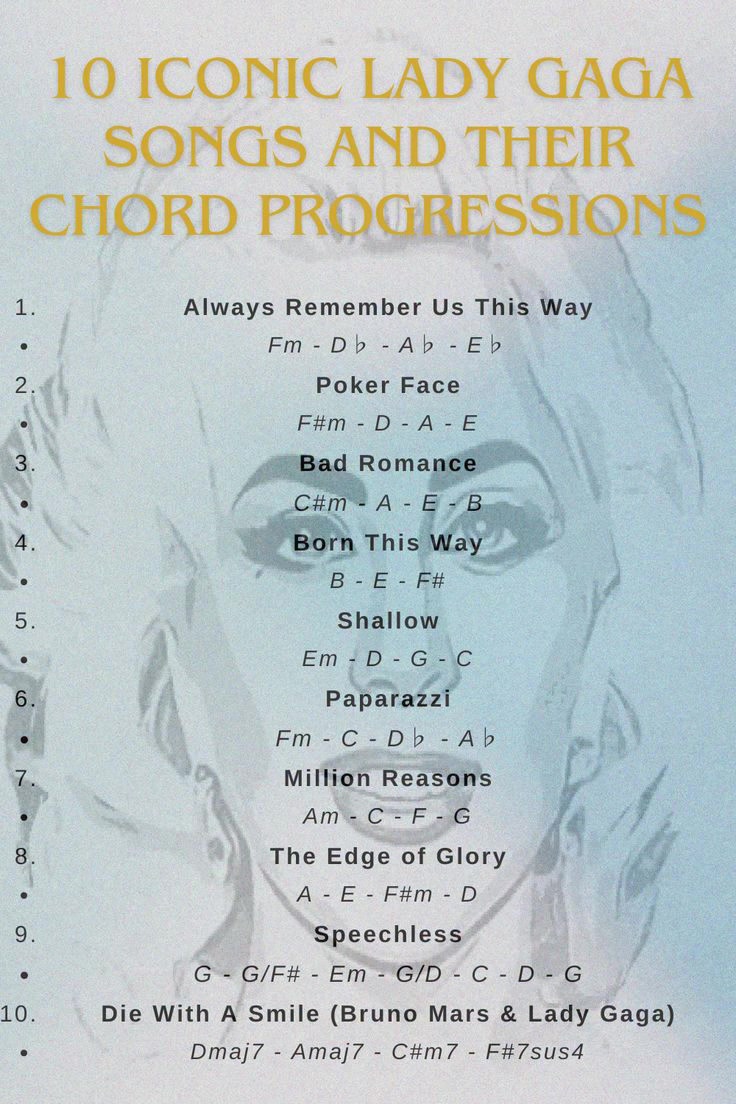 Iconic Lady Gaga Songs And Their Chord Progressions Piano