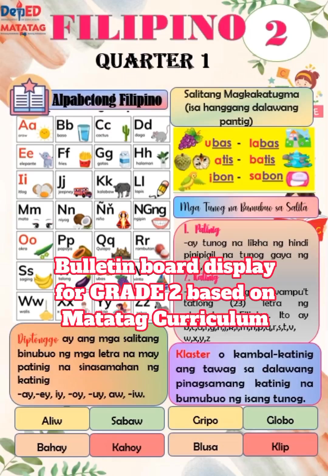 Bulletin board display for GRADE 2 1st to 4th quarter in 1 page. ️ ...