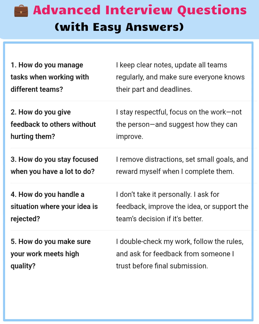 🧭 Your Interview Success Guide! Smart strategies, simple words, and big ...