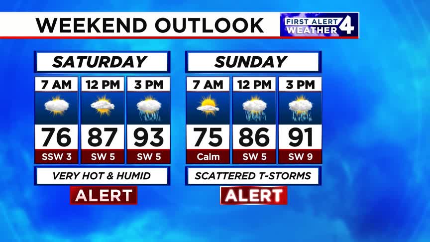 Are you ready for more heat and humidity? Ready or not, here it comes ...