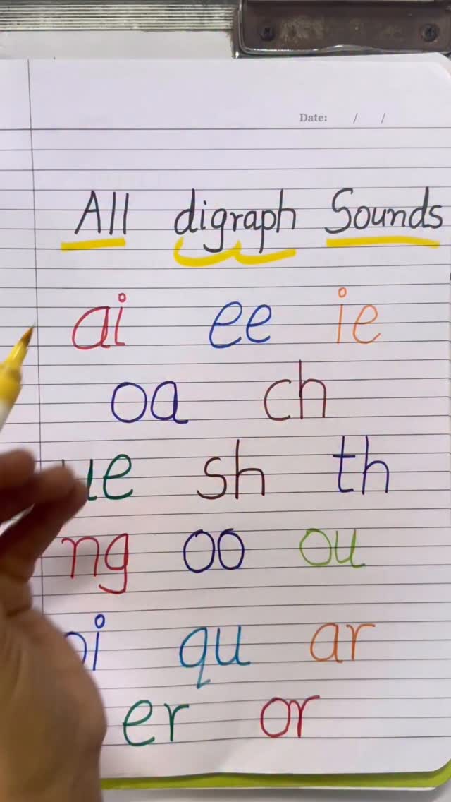 Digraph Sounds Made Fun & Easy! Two letters 👉 one sound 🔊 From ch, sh ...