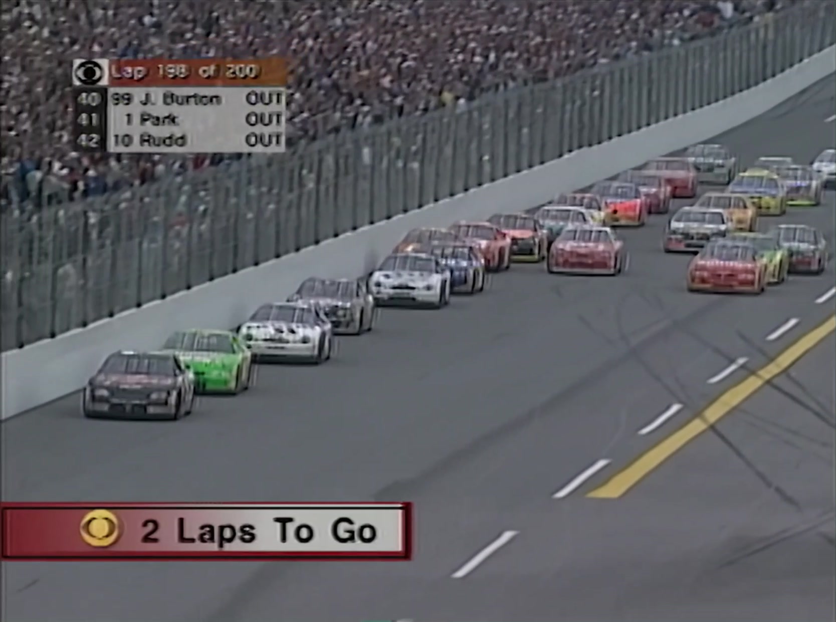 Another Day closer to the Great American Race! Today's race is the 1998 ...