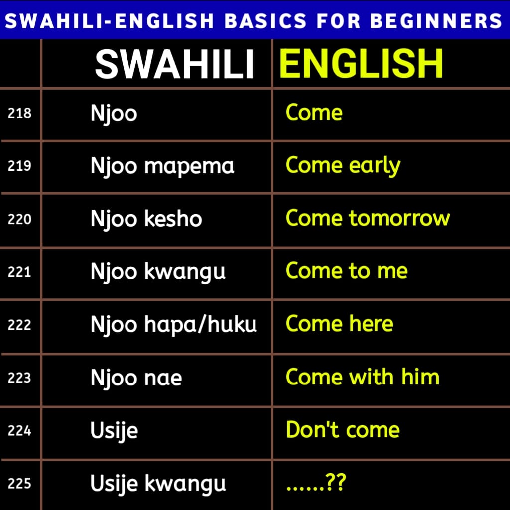 Swahili language tutorial ️ Swahili to English lessons ️ WhatsApp ...