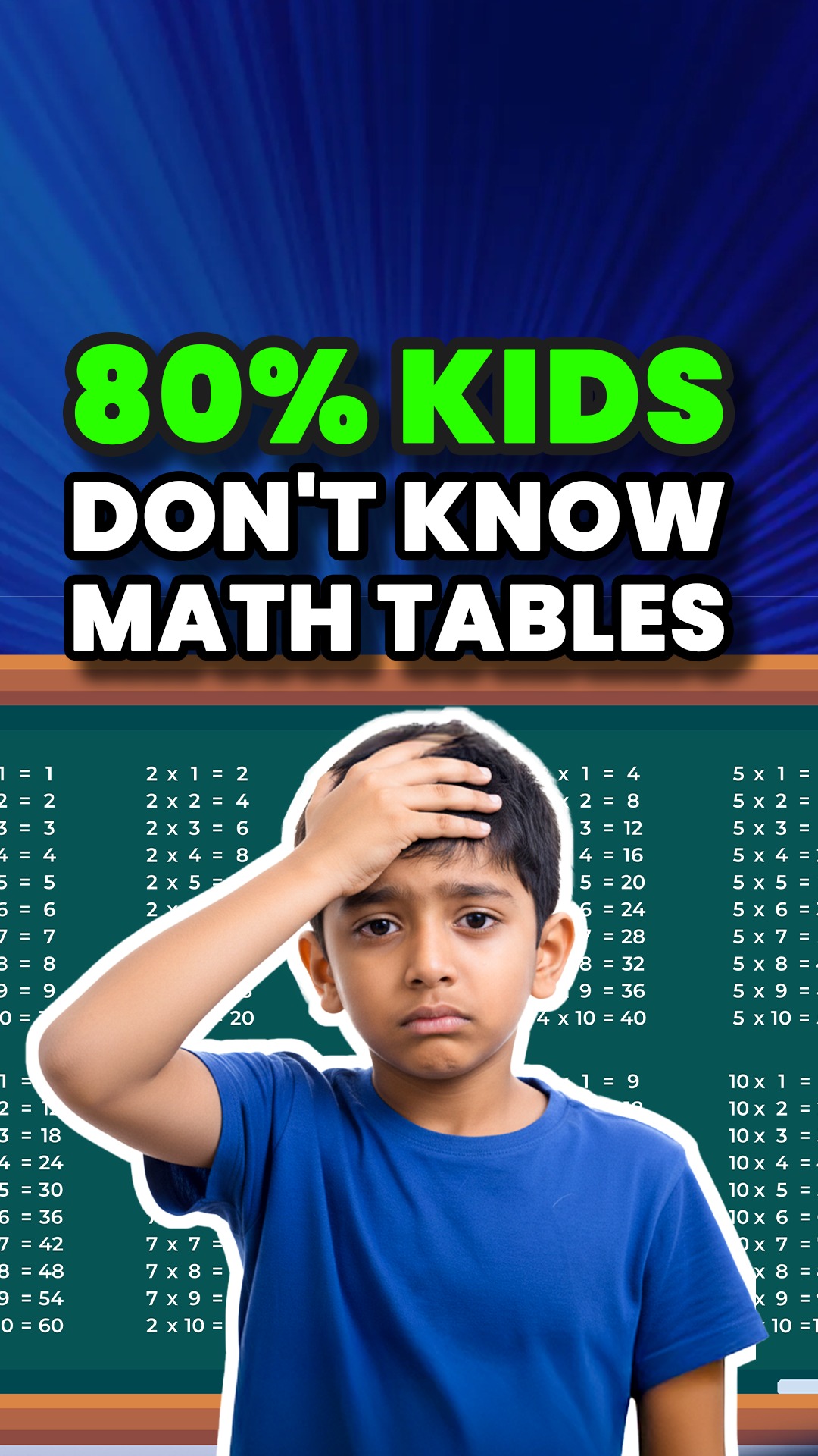𝐆𝐢𝐯𝐞 𝐲𝐨𝐮𝐫 𝐜𝐡𝐢𝐥𝐝 𝐚 𝐬𝐦𝐚𝐫𝐭𝐞𝐫 & 𝐟𝐚𝐬𝐭𝐞𝐫 𝐰𝐚𝐲 𝐭𝐨 𝐥𝐞𝐚𝐫𝐧 𝐦𝐚𝐭𝐡 𝐰𝐢𝐭𝐡 𝐁𝐡𝐚𝐧𝐳𝐮’𝐬 ...