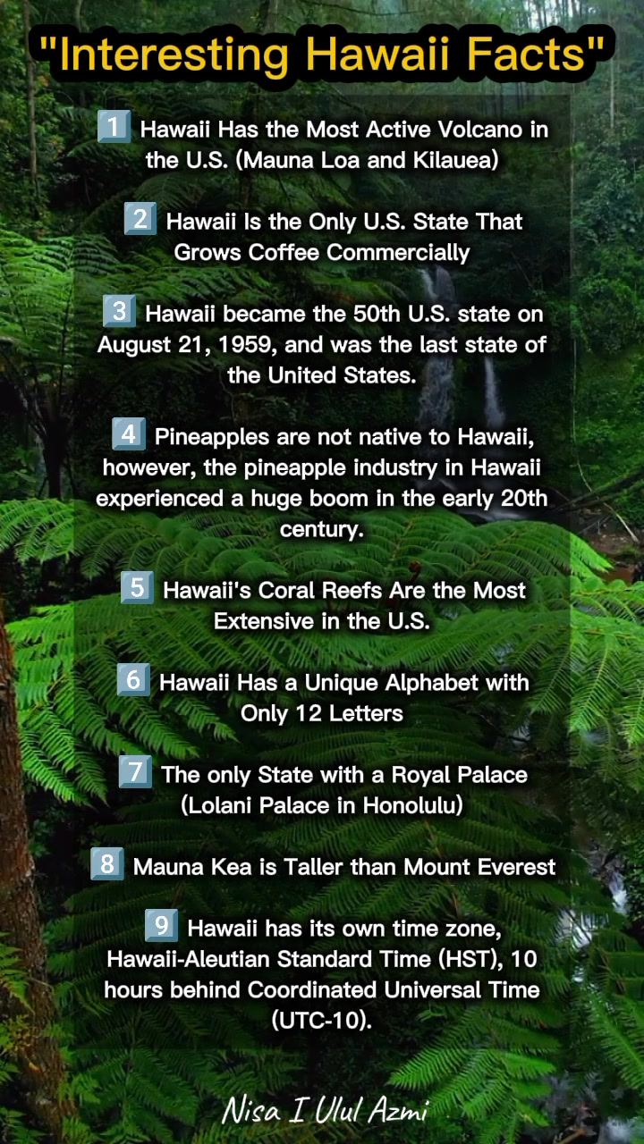 Interesting Hawaii Facts #Hawaii #USA #FactsOfHawaii #TravelFacts # ...