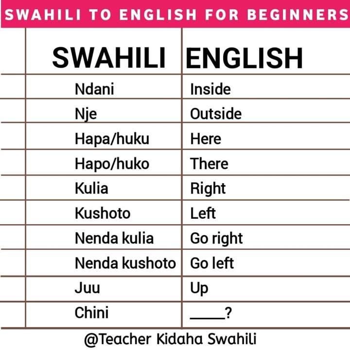 Learn Swahili Easily | Swahili daily Use Phrases for beginners . . # ...