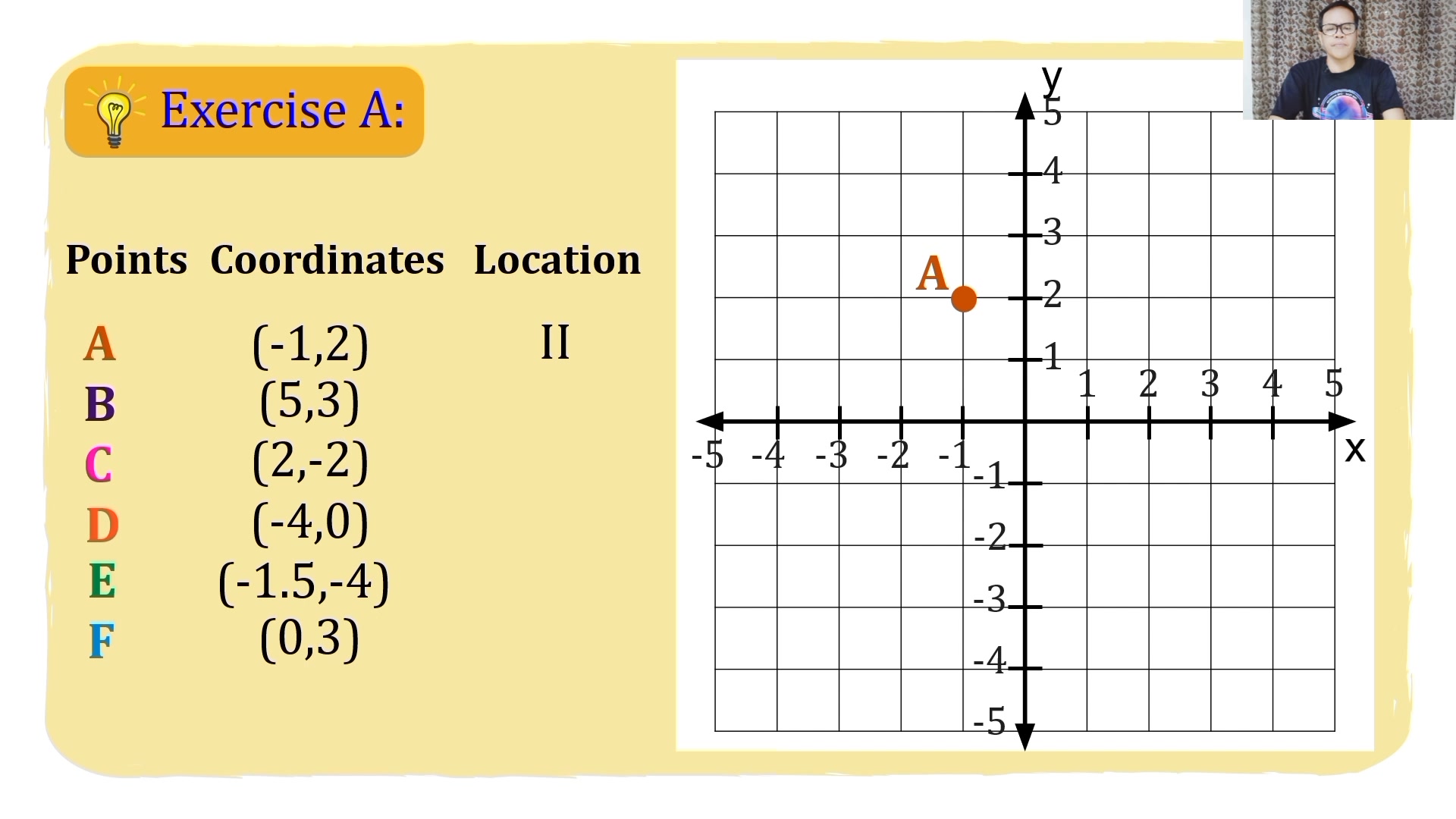 Cartesian Coordinate Plane #math #mathematics #maths | Sir Ariel Math ...
