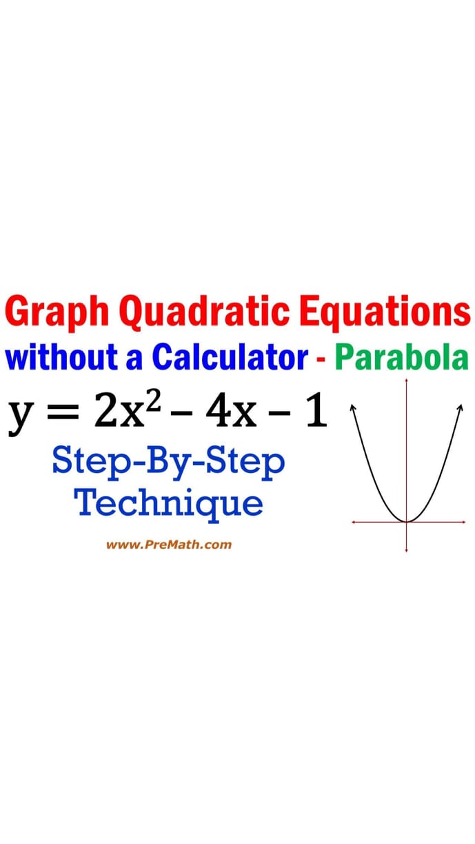 Graph Quadratic Equations without a Calculator - Step-By-Step Approach ...