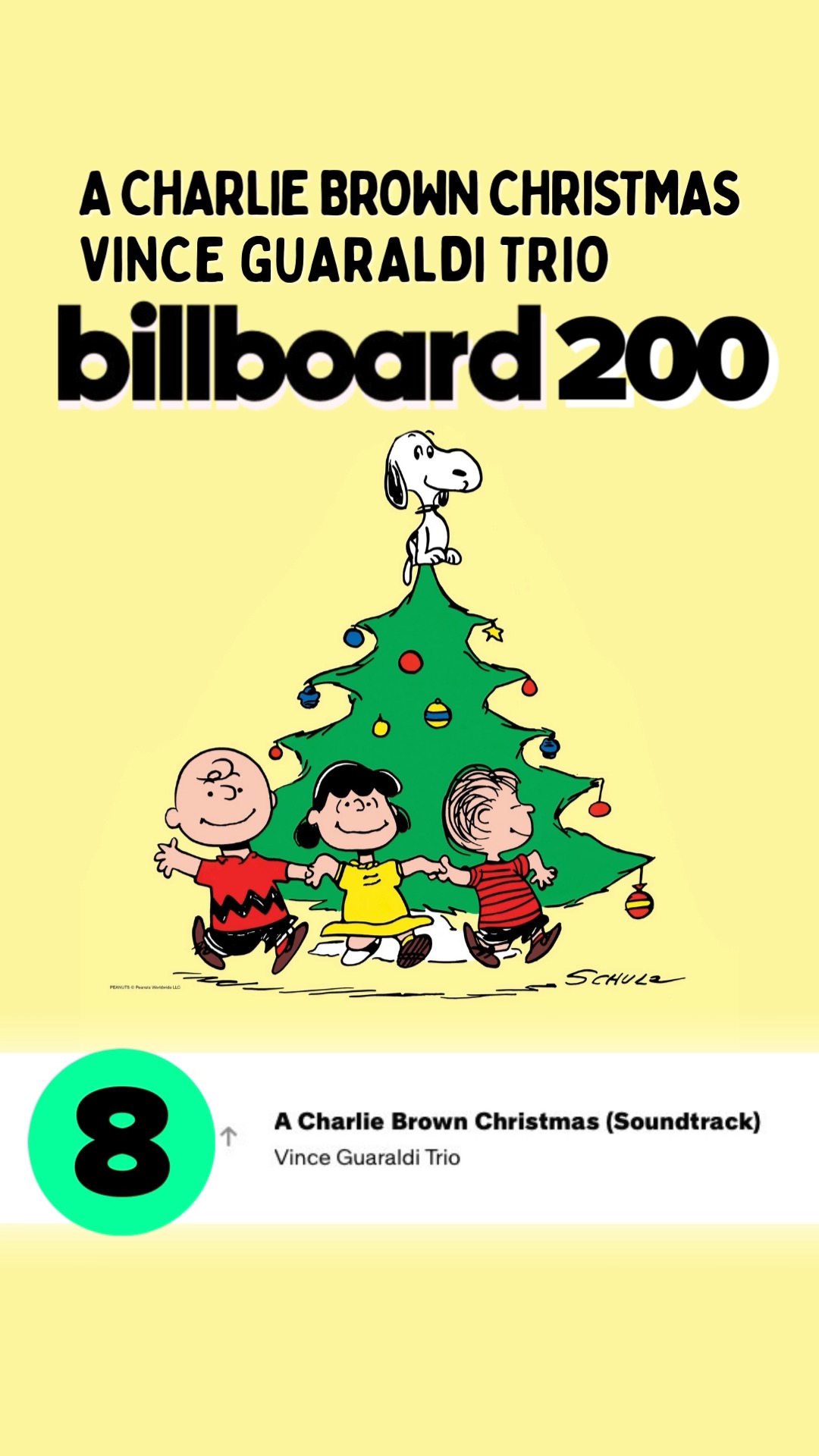 Vince Guaraldi Trio’s A Charlie Brown Christmas continues to climb the ...