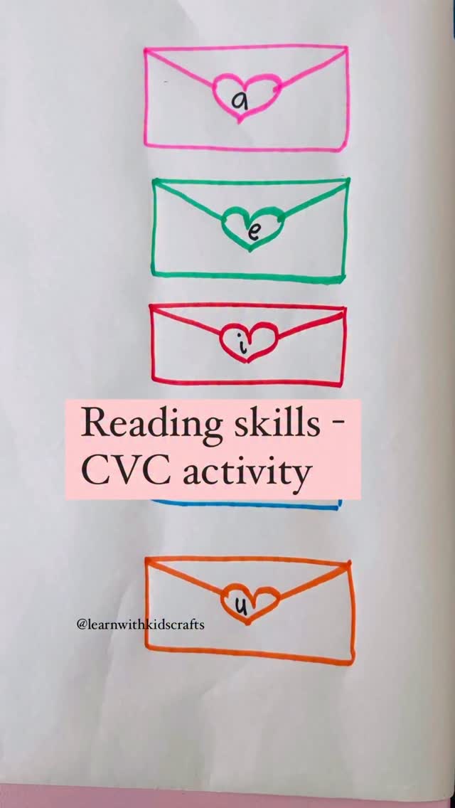 Save this hands-on word play activity to help kids practice short ...