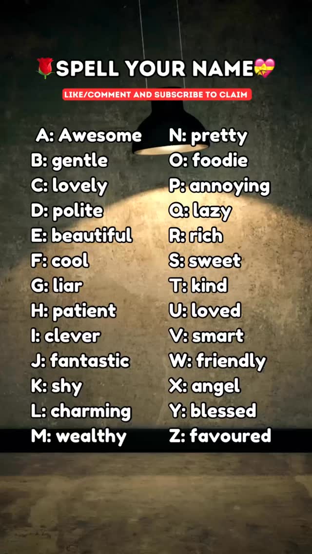 Spell Your Name #reels #initial #fyp #foryou #tips | Absolute ...