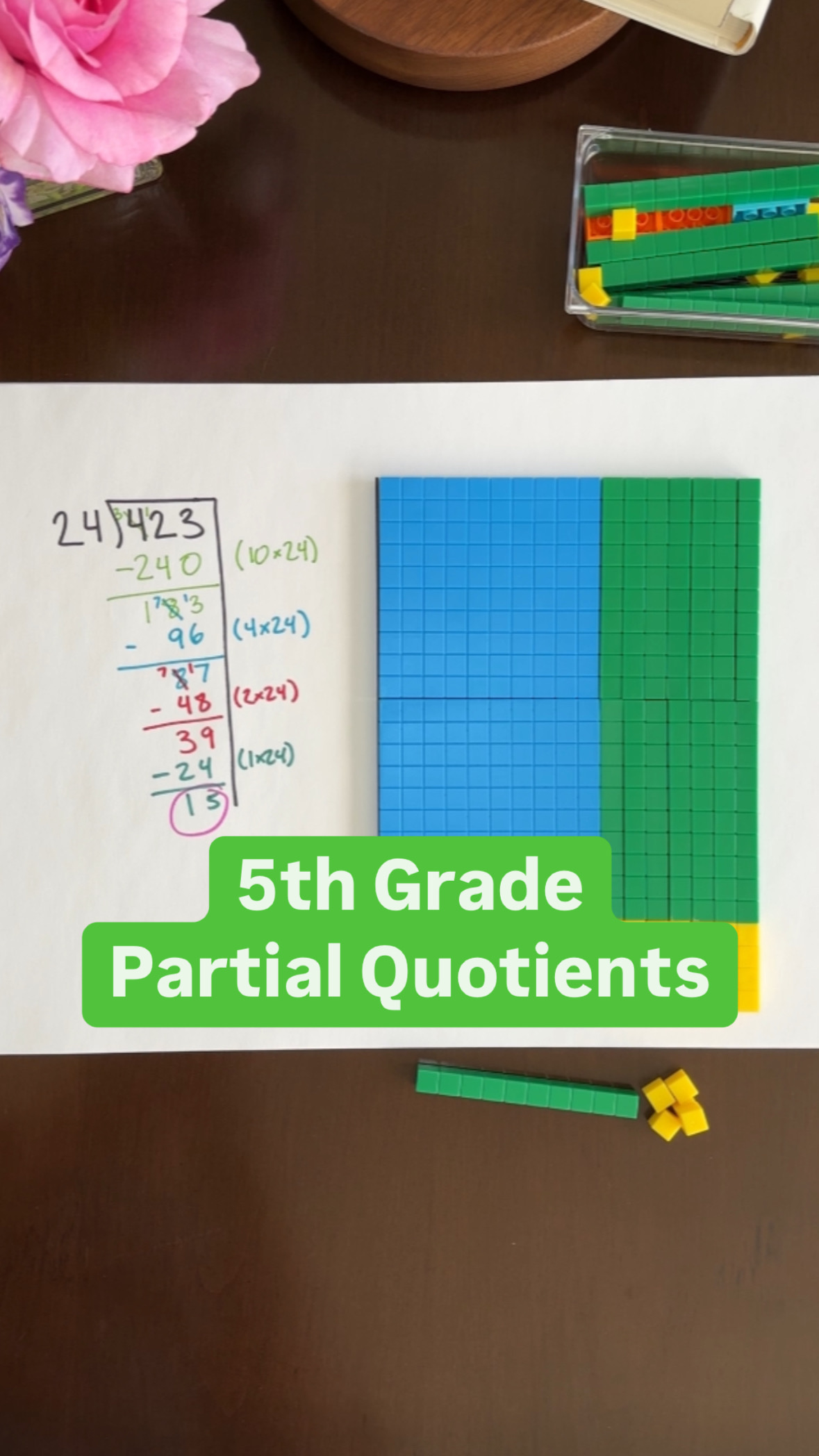 Partial Quotients 🤝Area Model When we divide using partial quotients ...
