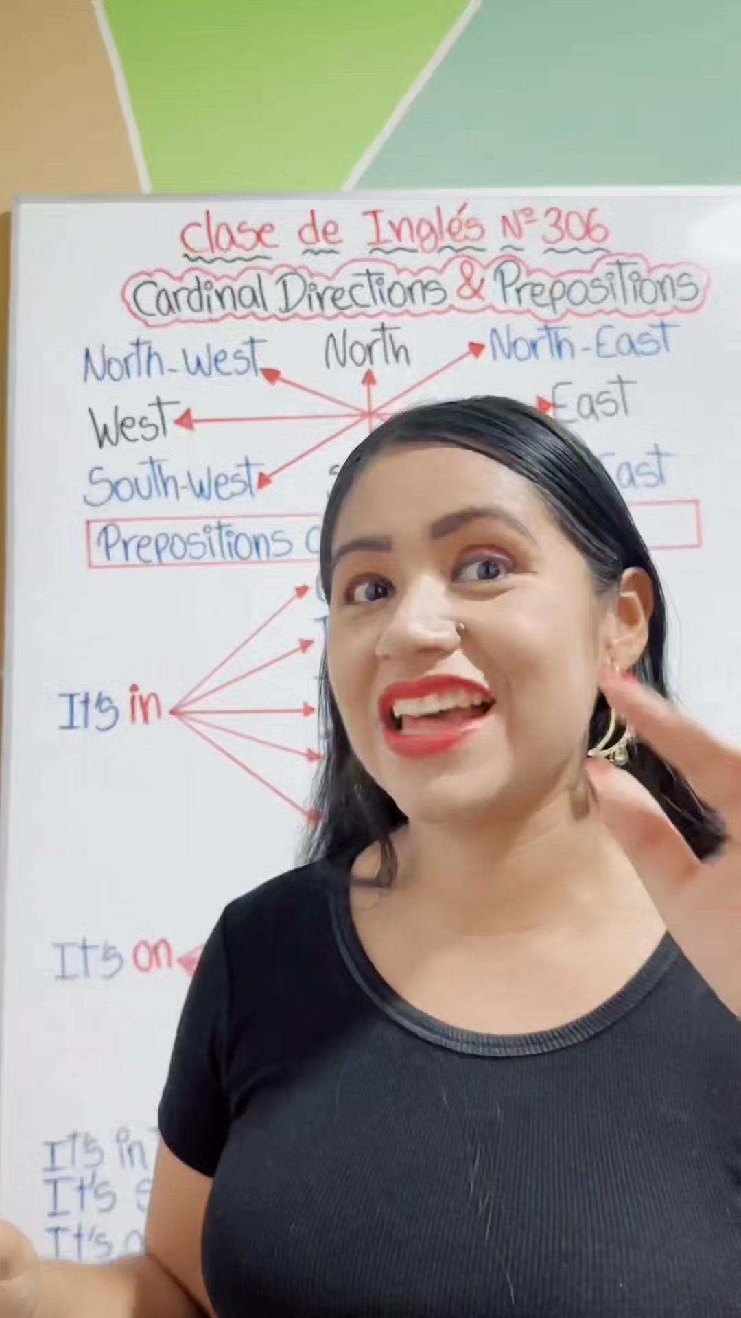 CARDINAL DIRECTIONS & PREPOSITIONS 👩‍🏫 #easyenglishtv #aprenderingles ...
