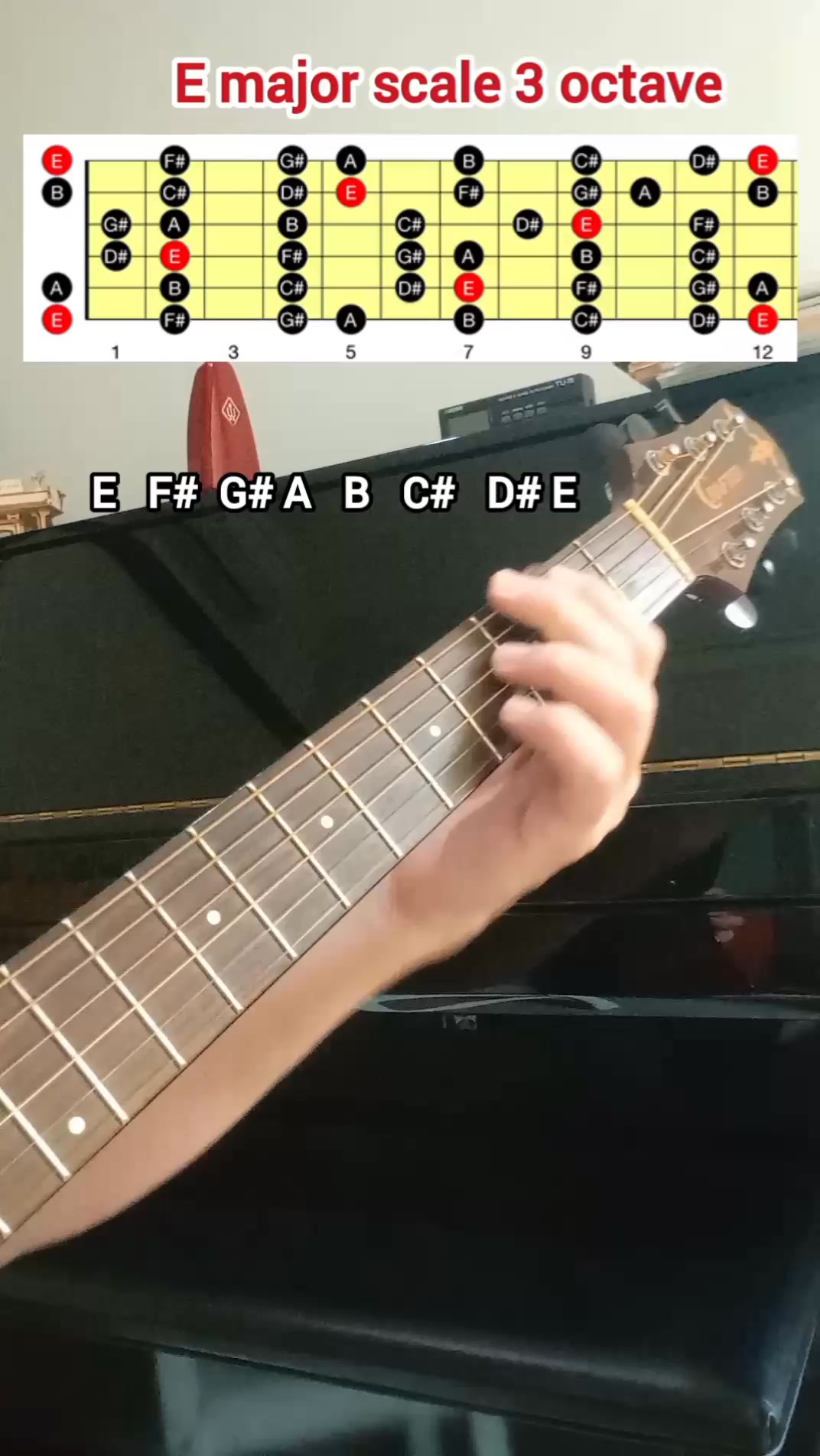 Scale E Major 3 Octave #ครูชาสอนกีตาร์ออนไลน์ | Cha Ruangdej | Facebook