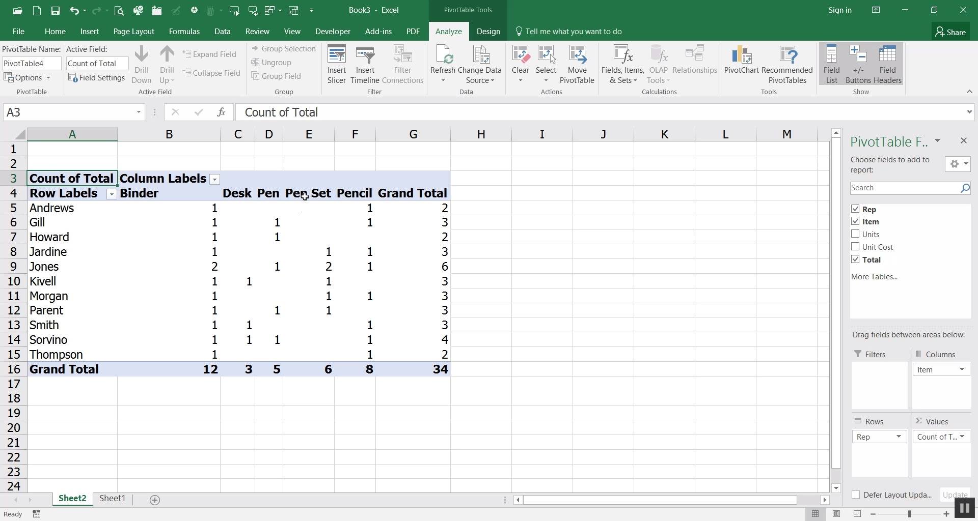 ใช้ Pivot Table อย่าลืมสั่ง Count Excel Expert Training 7661