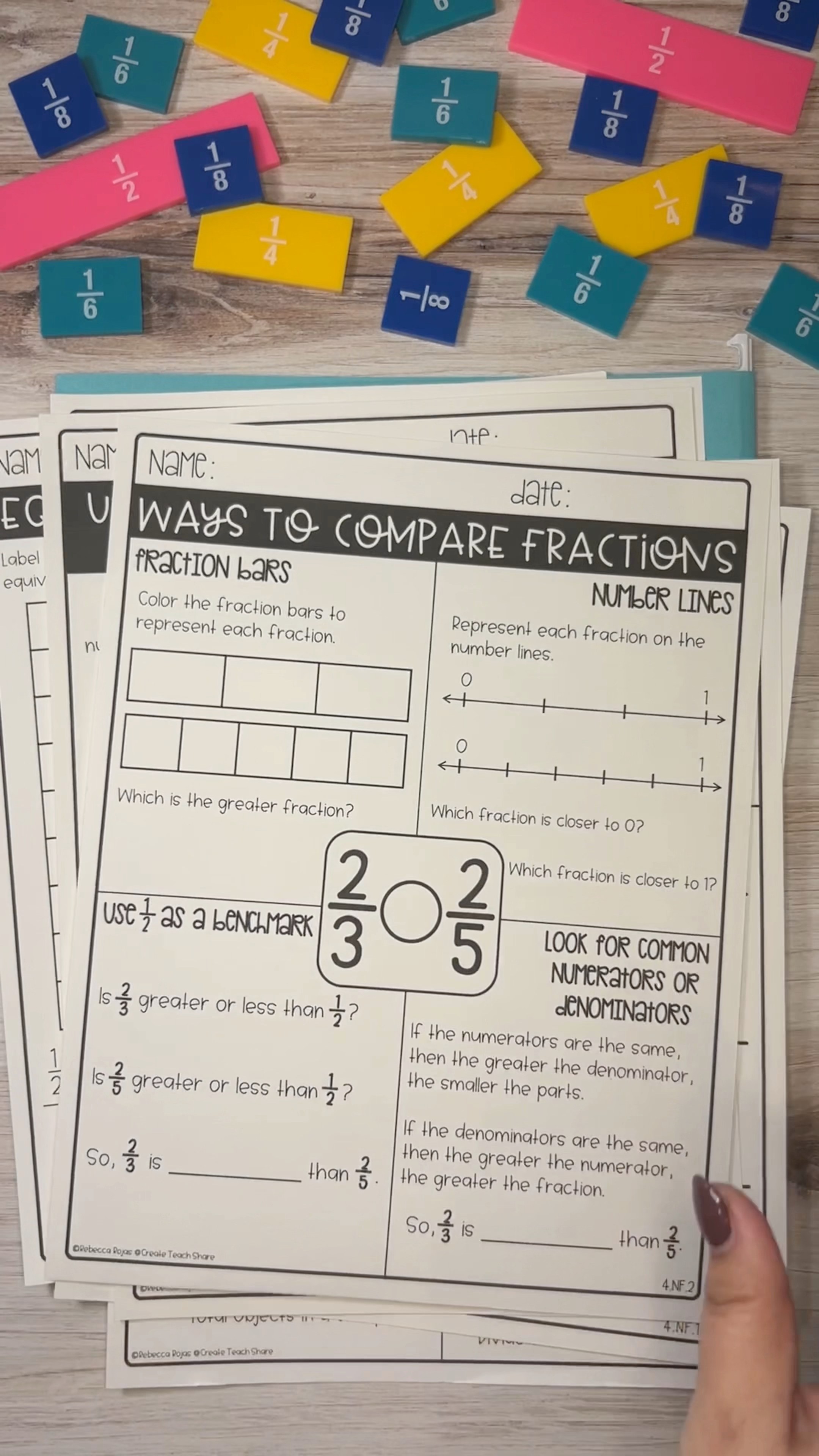 EVERYTHING you need to teach FRACTIONS all in one place!! My Fraction ...