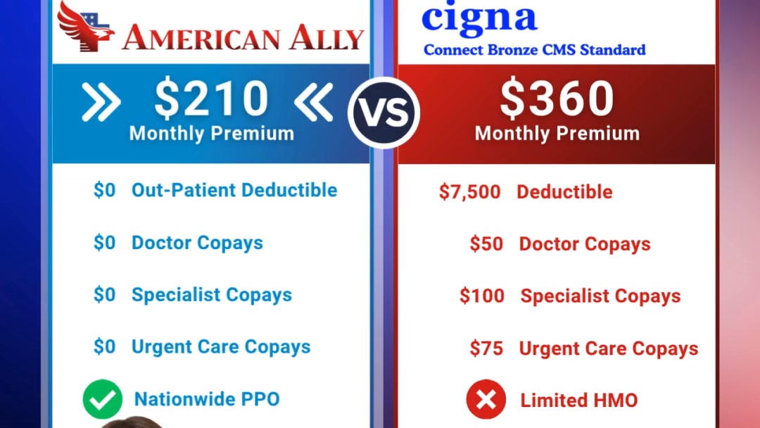 🚨 Now you can get Health Insurance with BETTER benefits for 40%-50% ...