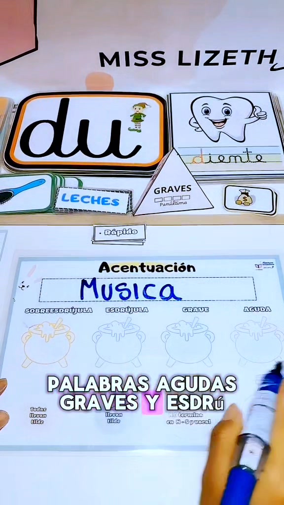 📚 Aprende fácilmente a identificar palabras agudas, graves y esdrújulas ...
