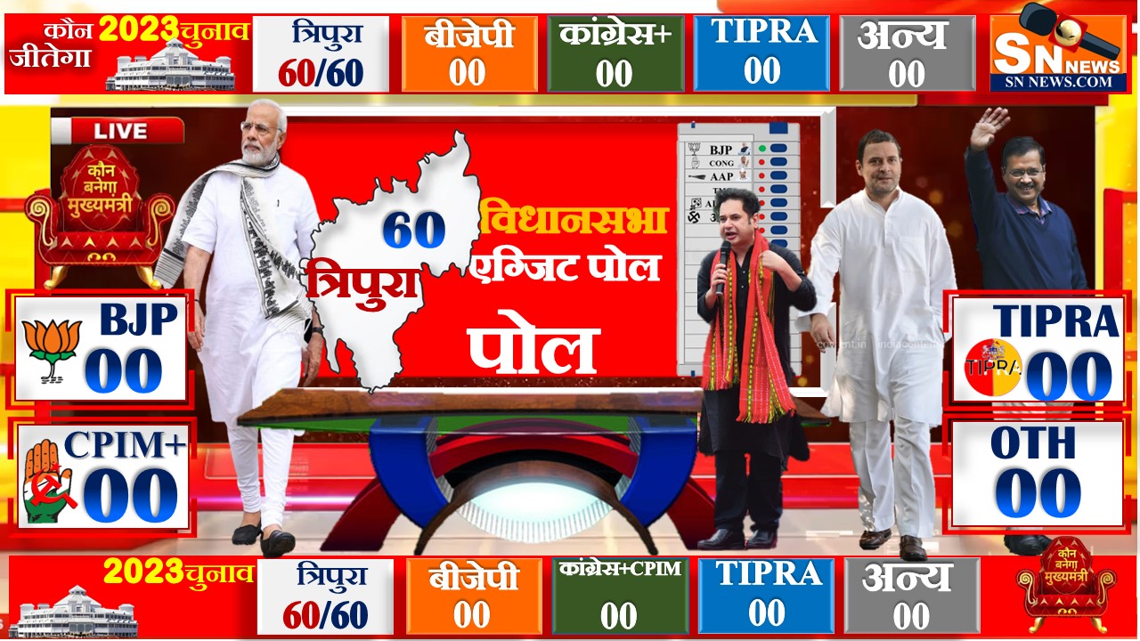 Tripura Election 2023 Exit Poll Tripura Assembly Election Opinion 2946