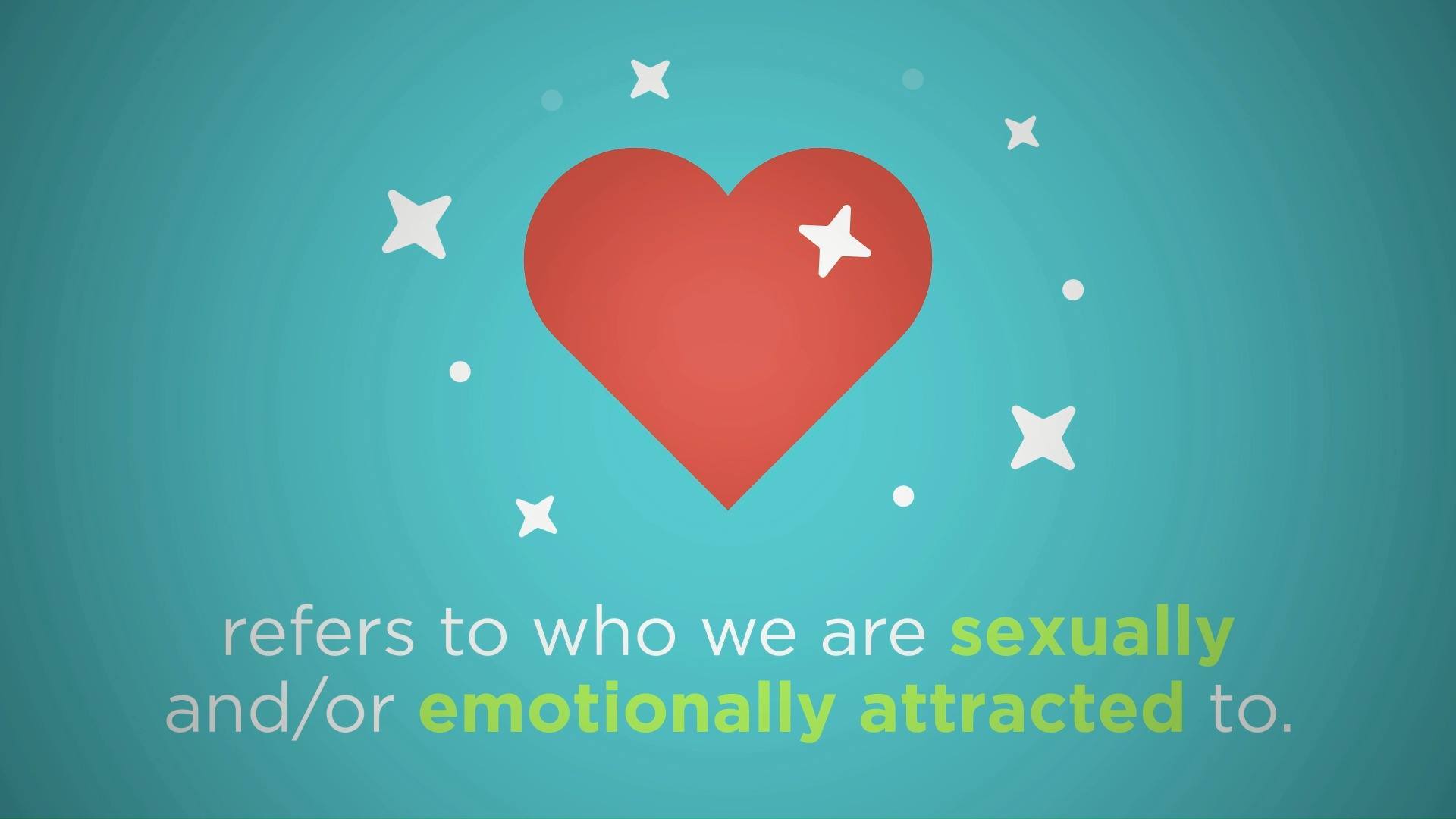 Sexuality Social Media Sex Ed We Are So Excited To Share Our Sex Education Animations During