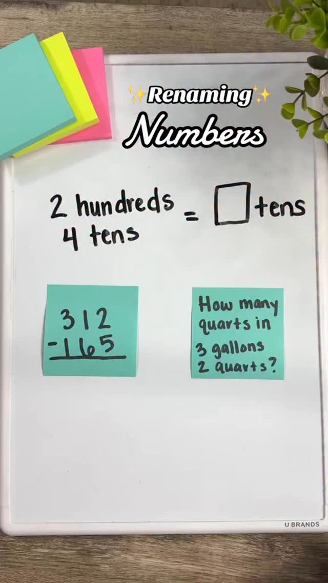 This place value concept is an important one! Giving numbers “nicknames ...