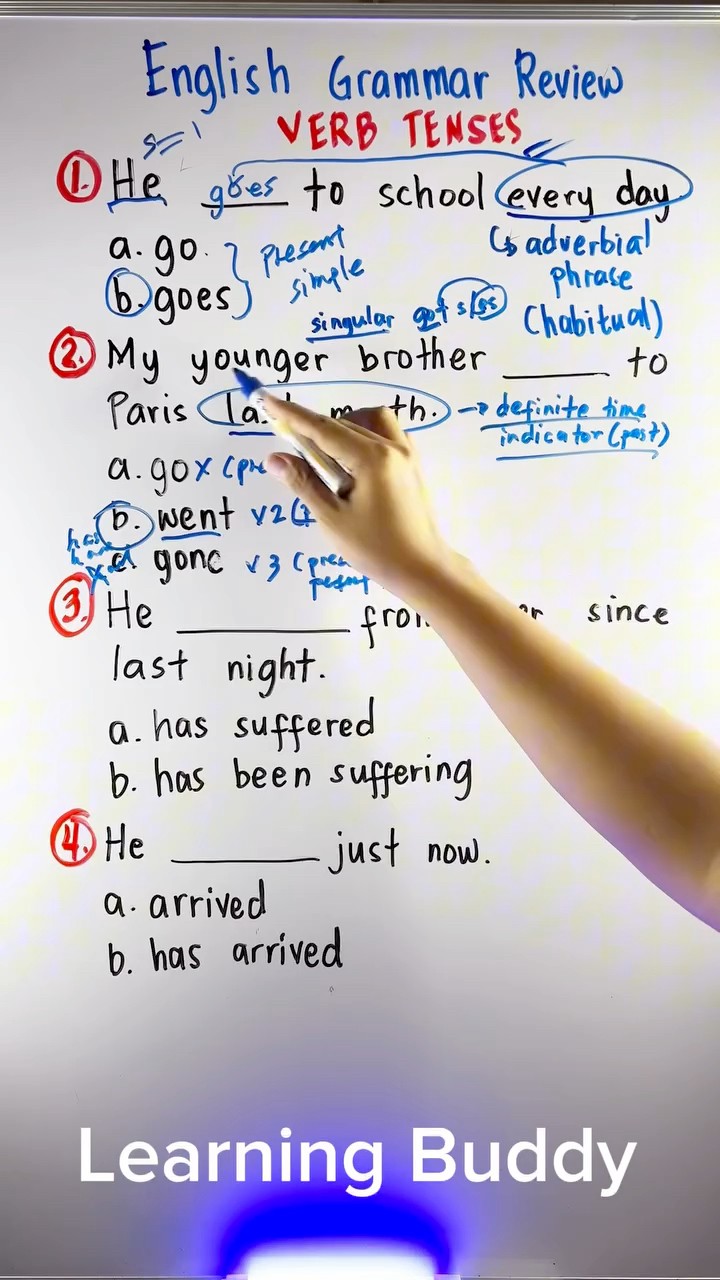 Verb Tenses Basic Grammar Tutorial #learnungbuddy #grammar #lessons # ...