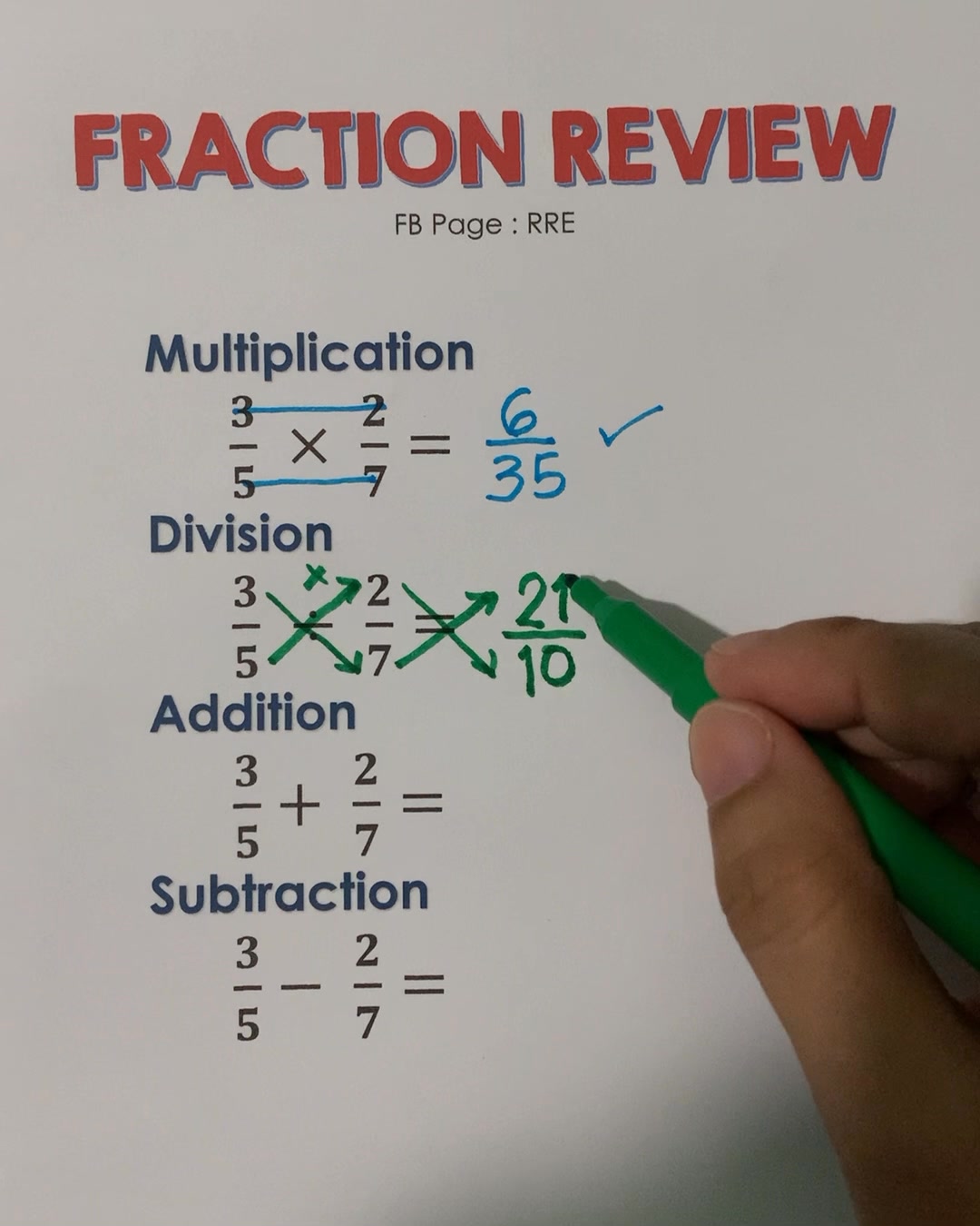 Fractions Made Easy: Master the Operations! 🤯 | RRE | Facebook