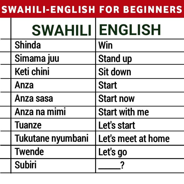 Learn Swahili to English | useful phrases for beginners #learning # ...