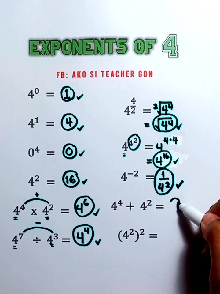 Exponents of 4‼️📝 #basicmath #mathematics #MathTutor #teachergon #math ...