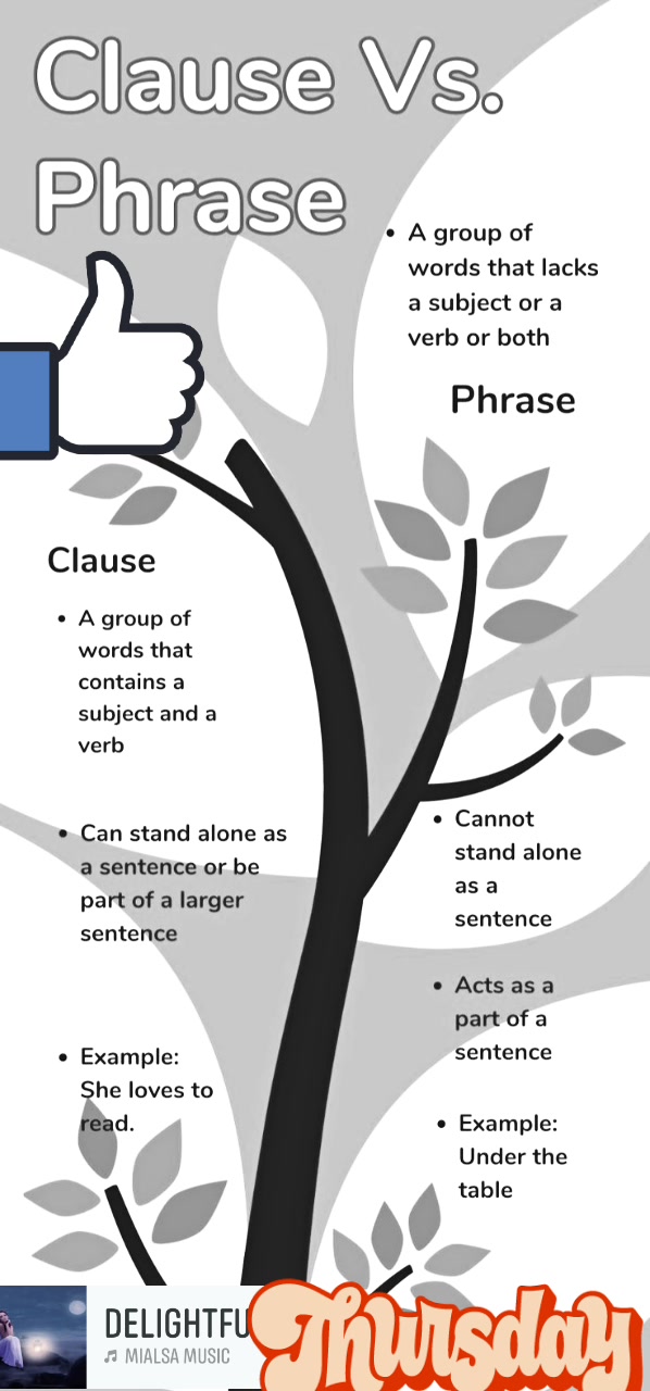 ##clause##. Vs. ##phrase## Fbreels #vocabulary #grammar | ENglish ...