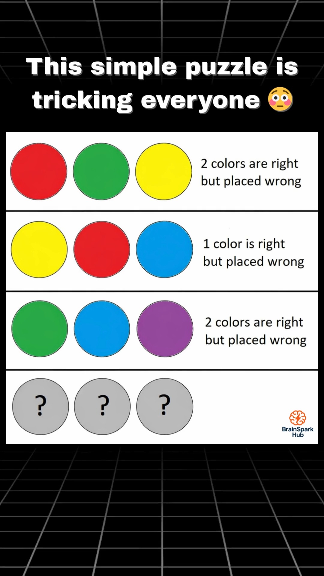 🧠🟡🟣🟢 Easy logic puzzle… or is it? 😬 Study the clues, find the three ...
