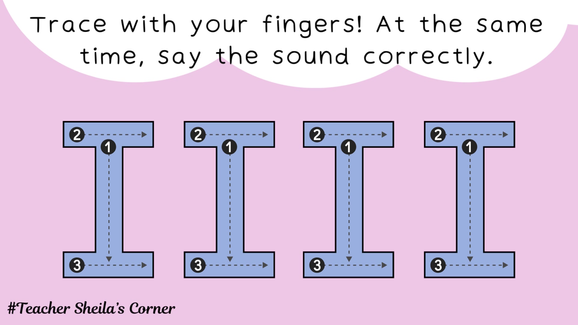 The Letter Ii - Lesson Presentation - ALL pdfs are POSTED at Teacher ...