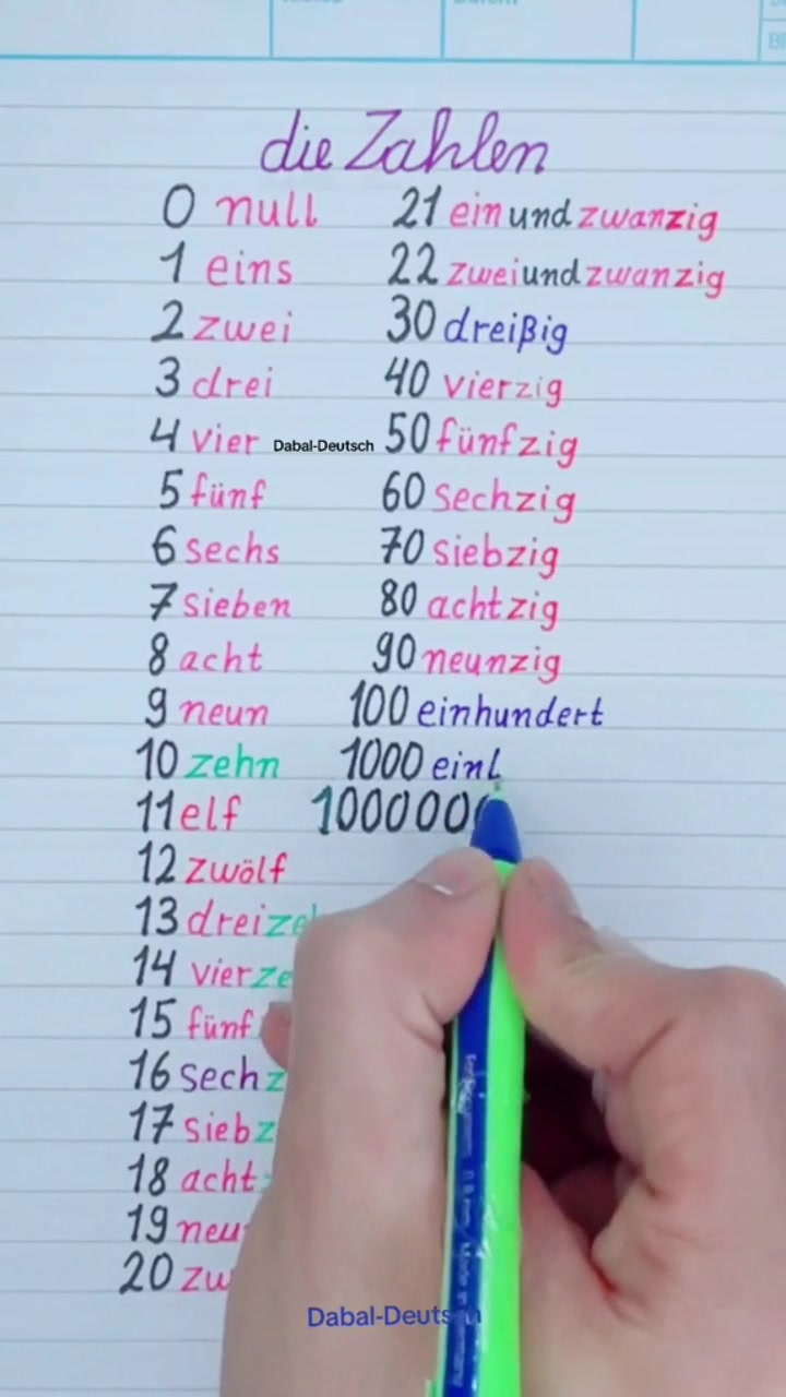 Die Zahlen auf Deutsch von null bis eine Million #zahlen #deutschlernen ...
