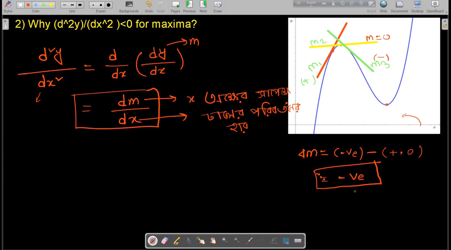 Mathematical & scientific Teach
