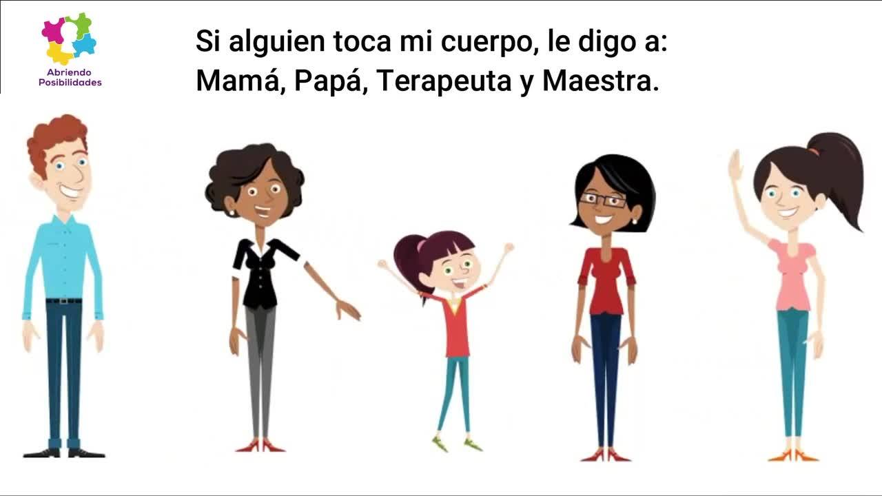 Vídeo para aprender cuáles son las partes privadas en el cuerpo de las ...