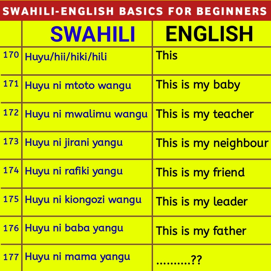 Swahili language tutorial ️ Swahili to English lessons ️ WhatsApp ...