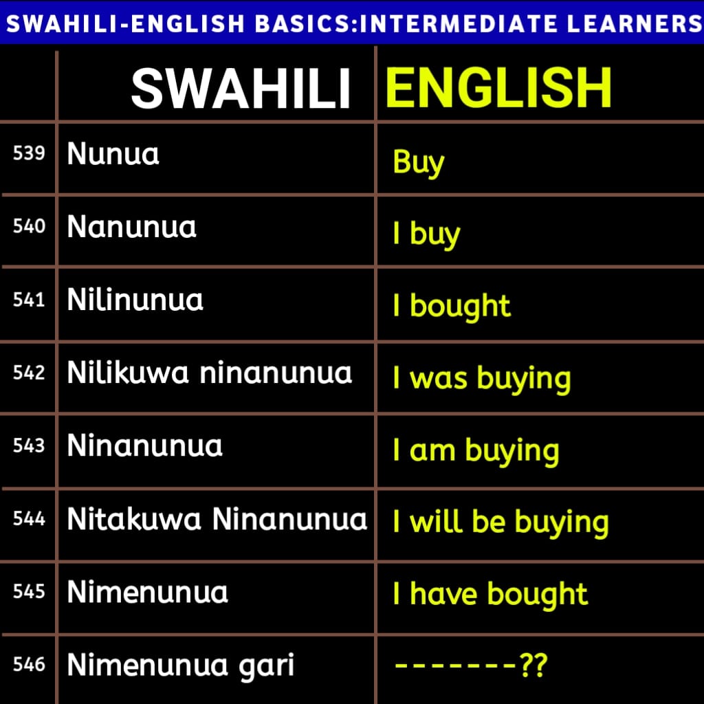 Swahili language tutorial ️ Swahili to English lessons ️ WhatsApp ...