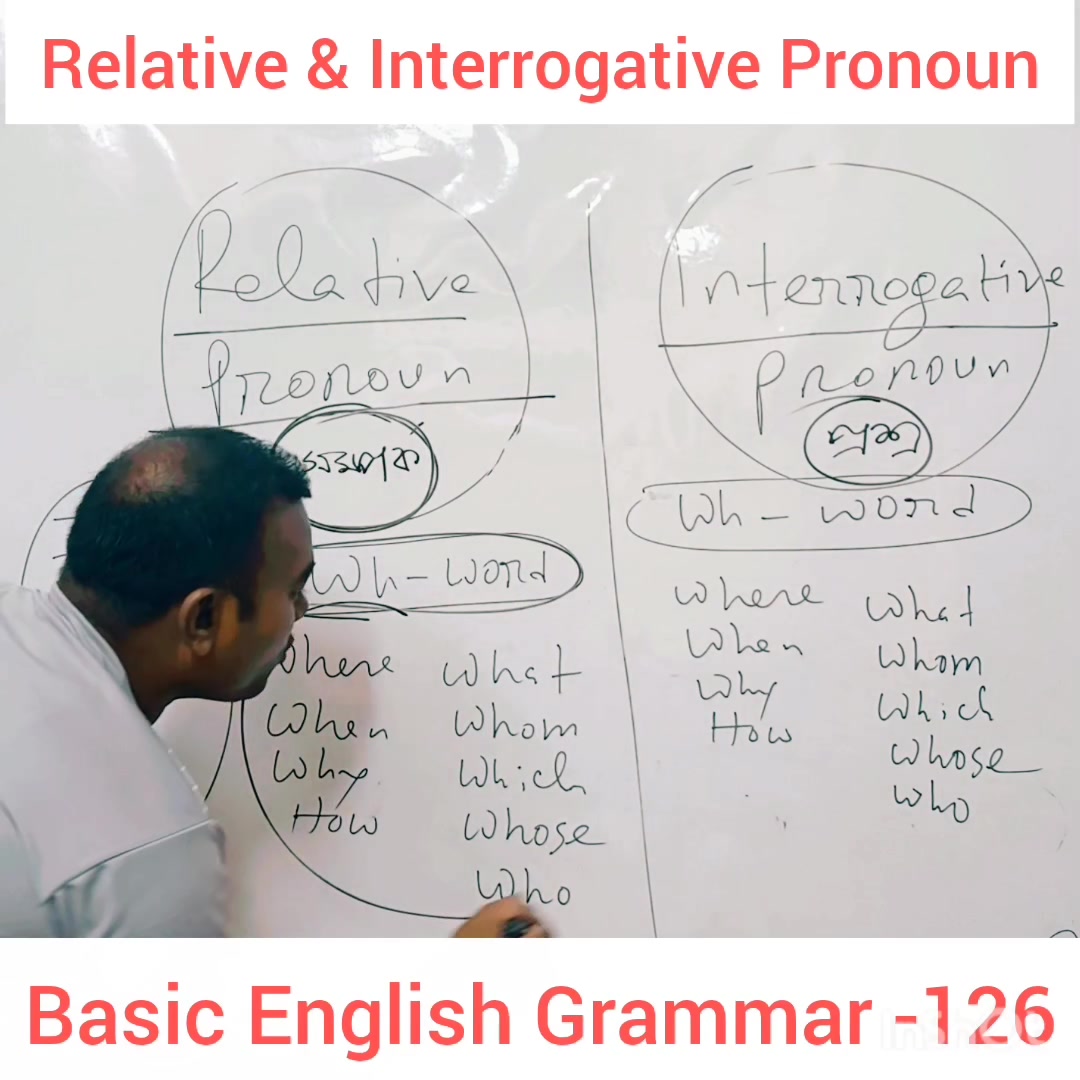 Relative & Interrogative Pronoun একদম পানি! 49th/50th Preli.& All Job ...