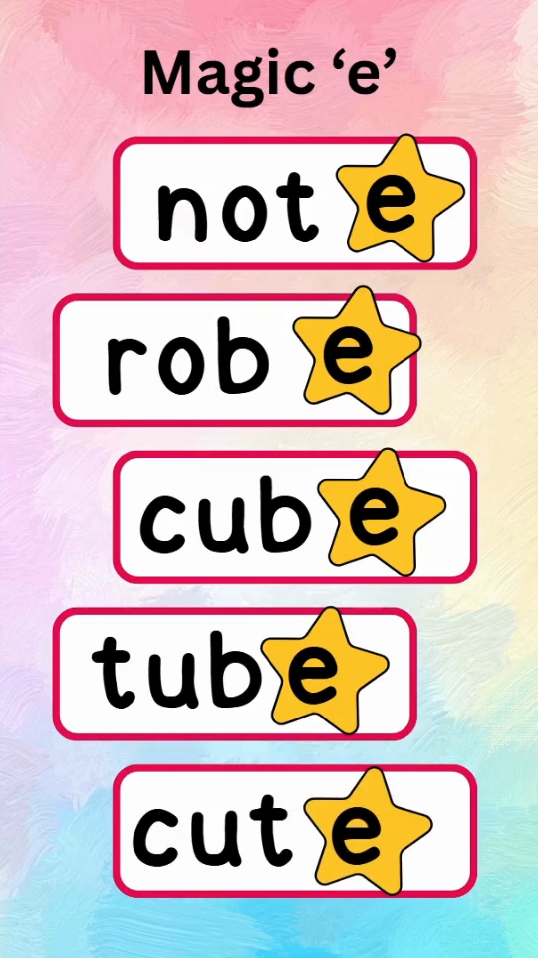 Magic e words. Magic e makes a short vowel sound long. Follow @phonics ...