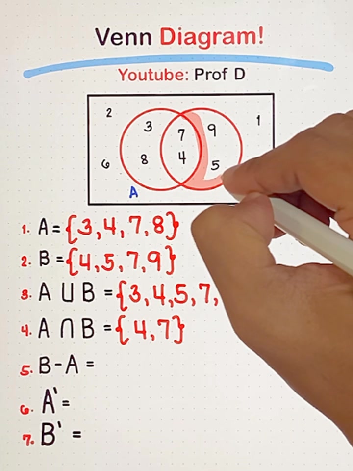 Venn Diagrams Made Easy: Visualize and Solve with Confidence! | Prof D ...