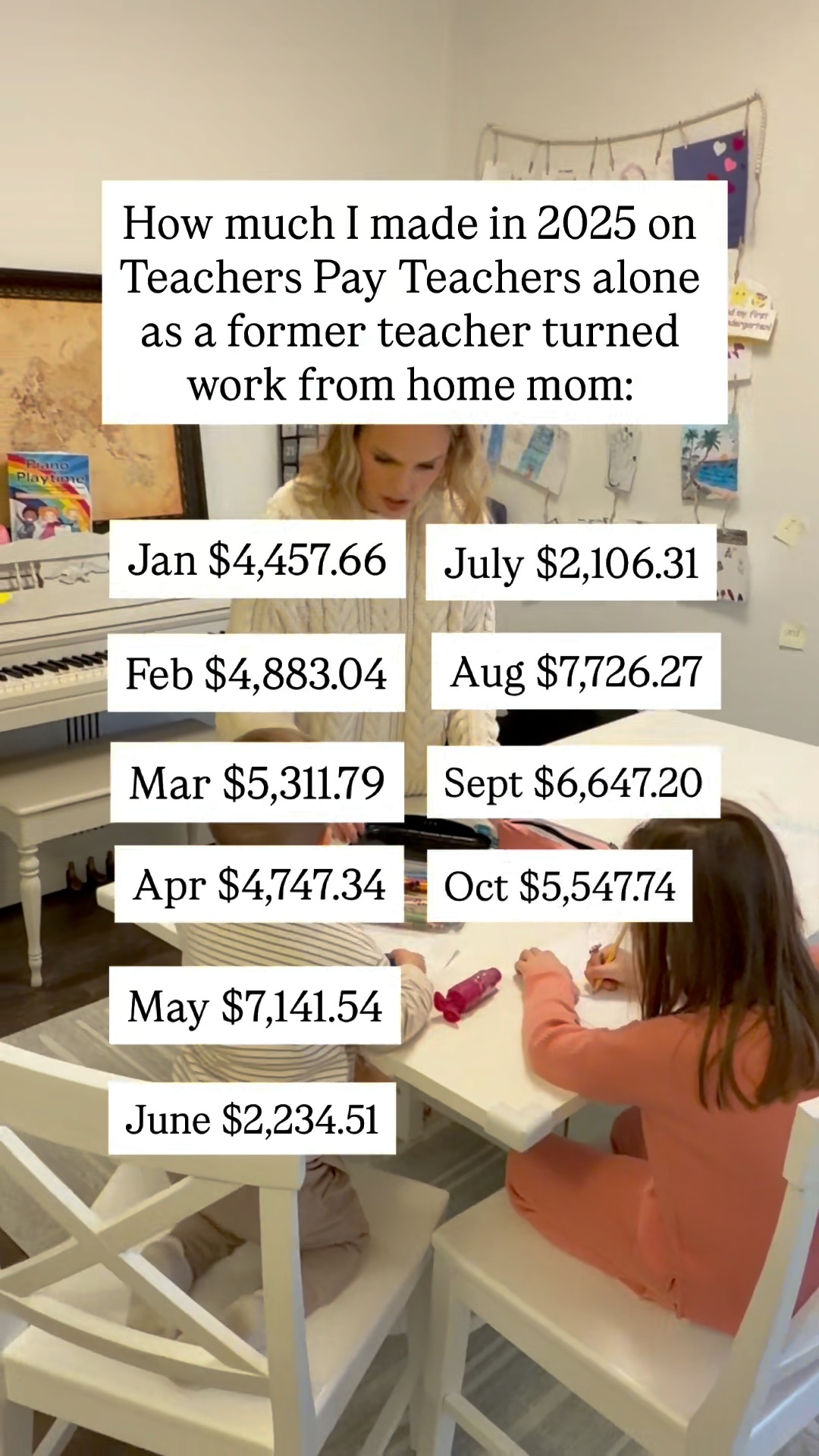 Here’s how… Creating teacher resources and selling them on Teachers Pay ...