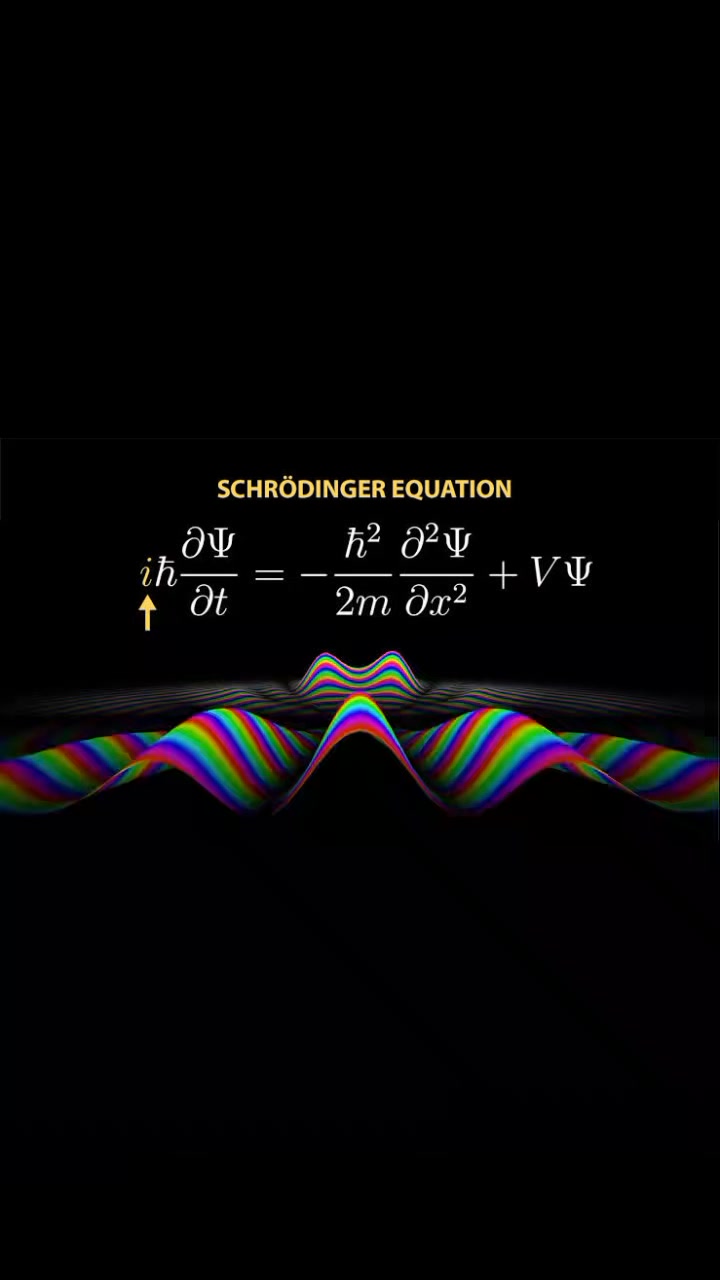 SCHRÖDINGER EQUATION SCHRÖDINGER EQUATION ️♥️♥️ APPLICATIONS: The ...