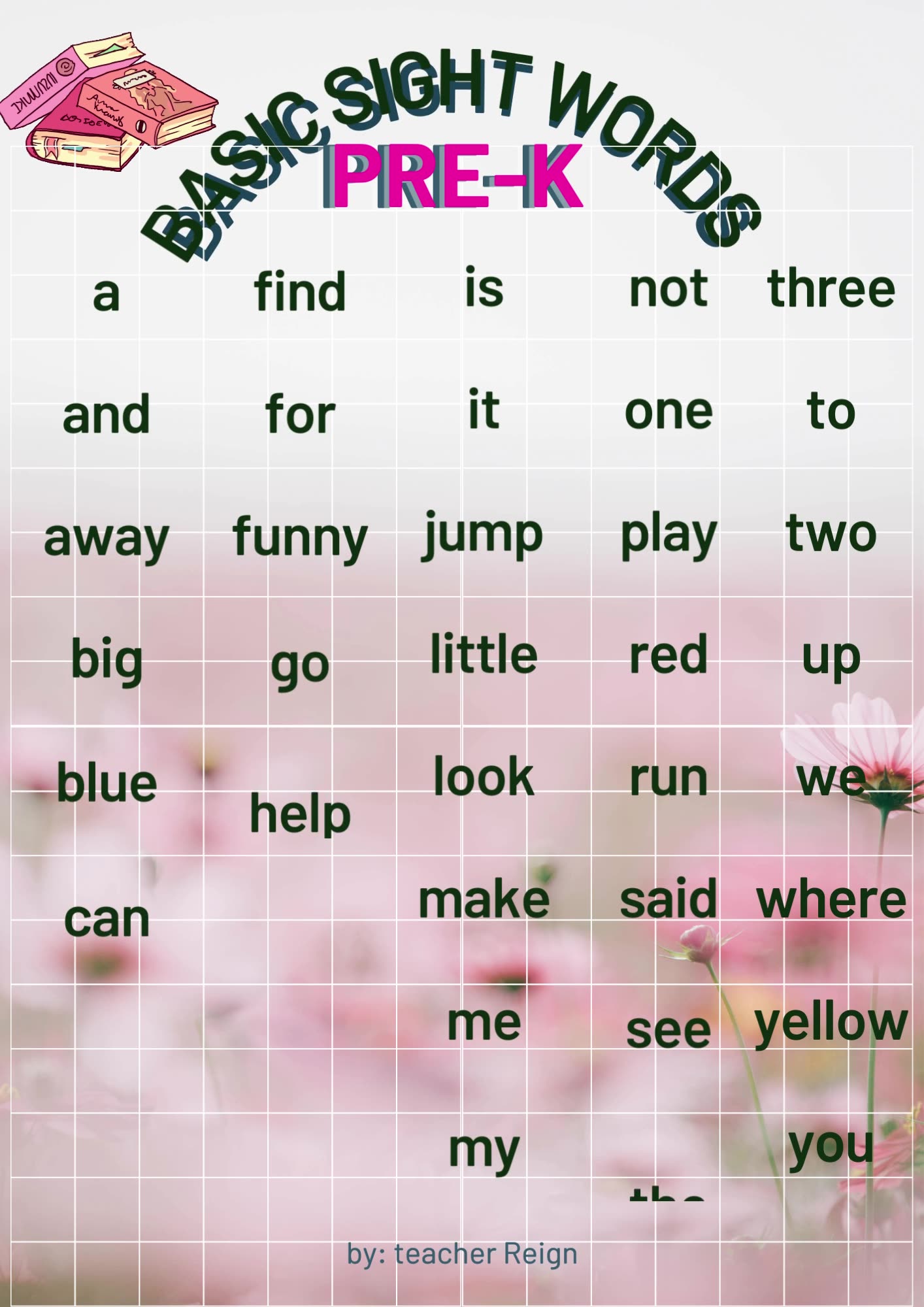 BASIC SIGHT WORDS PRE-K pm our page if you want HD soft copy | By ...
