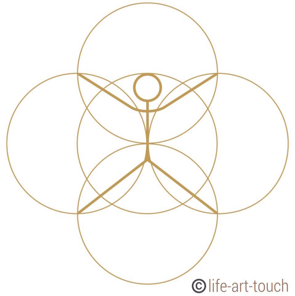 Life Art Touch Massage Movent Coaching Glion
