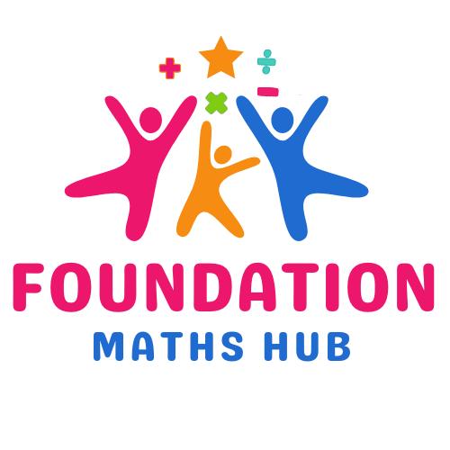 Is your child struggling with FACTORS in Maths? 🤔 The problem may not ...