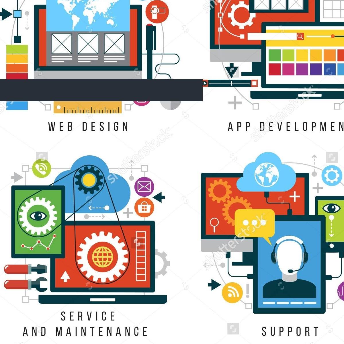 Software Freelancer Java Php Android Bangalore 1088