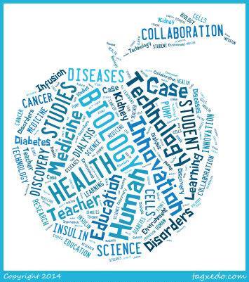 Cellular Biology SBI3C